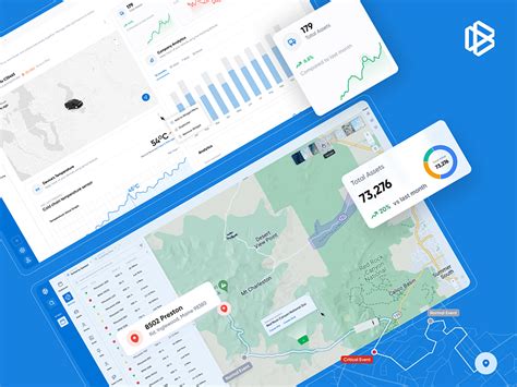Ai Based Mobility Platform By Minahil Awan On Dribbble