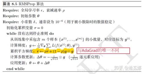 论文《adama Method For Stochastic Optimization》心得 知乎