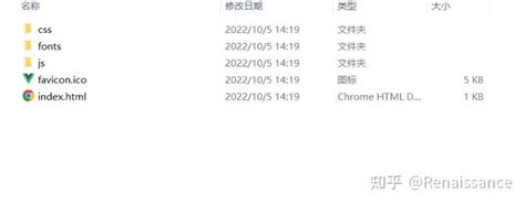 手把手教你如何从零开始部署一个Python项目到服务器 知乎