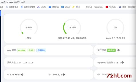 通过nginx反代实现x Ui 面板和宝塔面板共存，支持多网站，多节点 嘉睿博客