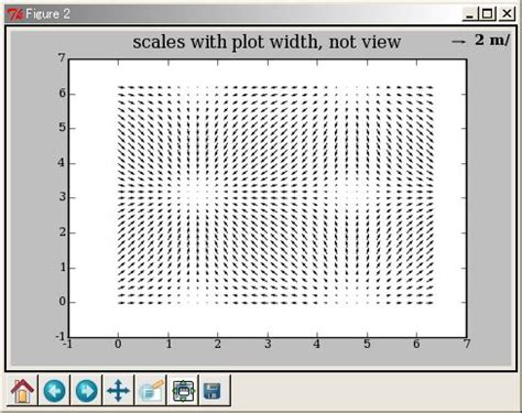 ぐうたらの部屋