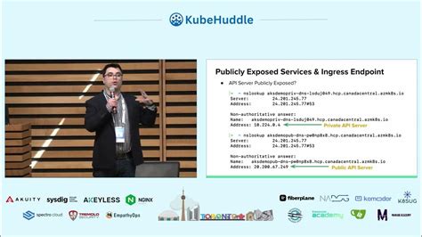 How To Conduct Efficient Kubernetes Security Assessments Ft Maxime Coquerel Youtube