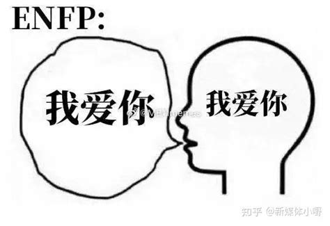 大家好，我的mbti人格是：imsb 知乎
