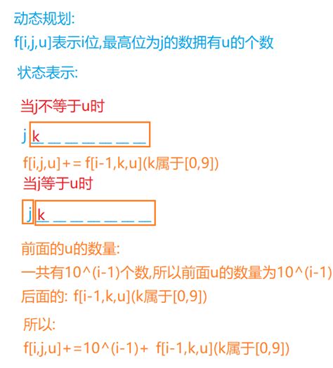 AcWing 计数问题 提高课思路 AcWing