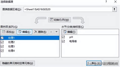数据处理｜excel：簇状柱形图和柱形图组合图 正数办公