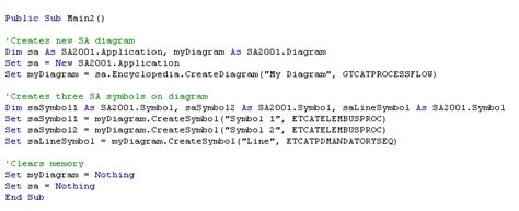 System Architect Diagrams Symbols And Definitions Part 3 Of 7