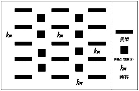 Rfid Moving Track Detection Method Eureka Patsnap