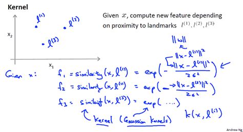 How To Select Landmarks Of Kernel To Run SVM Cross Validated