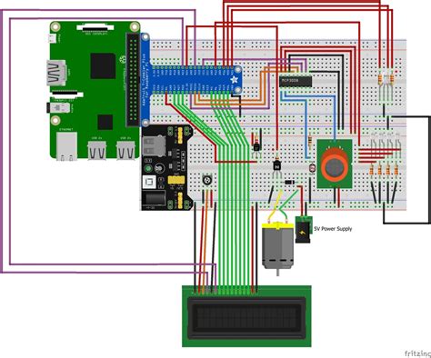smart room with raspberry pi 8 steps instructables 8 steps