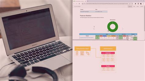 Online Course Api Testing An Application With Karate From Pluralsight
