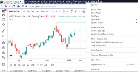 Tradingview Is One Of The Most Trusted And Used Web Application By Traders Across The World 10