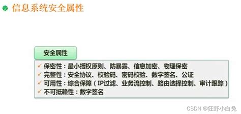 6 1 系统安全分析与设计 系统安全保密设计 数据传输部分 csdn博客