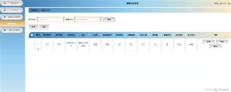 django养老行动能力评估系统 源码 mysql 论文 csdn博客