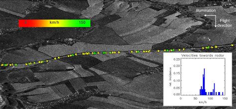 Figure 2 From Traffic Monitoring With Terrasar X Semantic Scholar