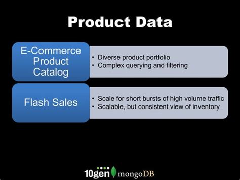 Common Mongodb Use Cases Pdf Databases Computer Software And