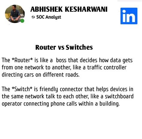 Abhishek Kesharwani On Linkedin Technology Networking