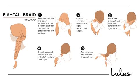 How To Braid Hair Diagram