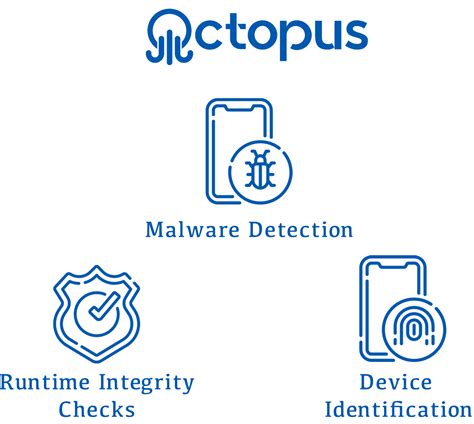 Products And Projects Codevo