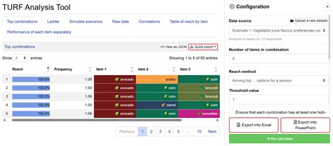 Turf Analysis Simulator Conjointly