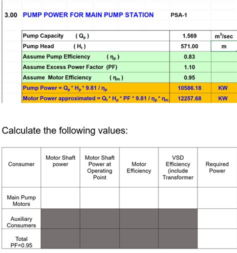 Solved Calculate The Following Values Chegg