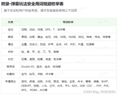 Unity开发抖音弹幕小玩法 前端(直播伴侣小魔盒)unity 直播伴侣小魔盒 Csdn博客 Unity开发抖音弹幕小玩法 前端(直播伴侣小魔盒)unity 直播伴侣小魔盒 Csdn博客