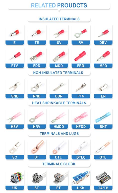 China Cable Fork Terminal Manufacturers Suppliers Factory Customized