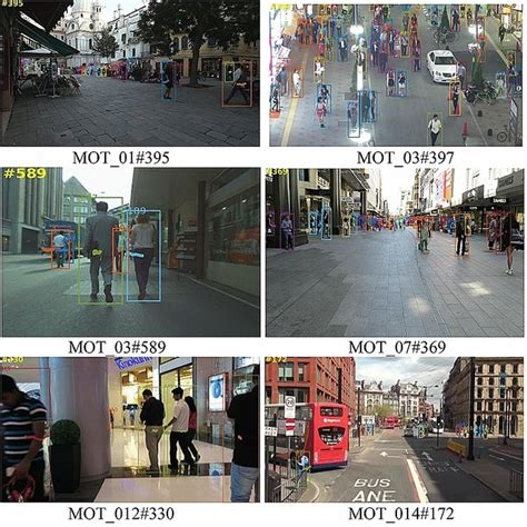 The Tracking Framework Of The Proposed Method Download Scientific Diagram