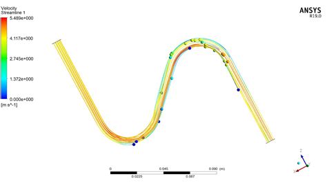 Ansys Cfd Tutorial Solution Animation Video Sepentiine Pipe Flow
