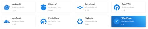 How To Install WordPress On A Virtual Private Server VPS
