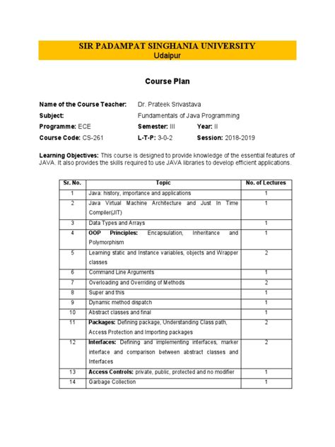 Lesson Plan Fundamentals Of Java Programming Cs 261 Pdf Class