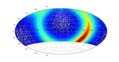 Python Plotting A Heatmap In Galactic Coordinates Stack Overflow