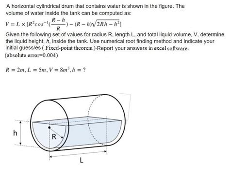 Solved This Problem Is About Numerical Analysis Answer The Chegg