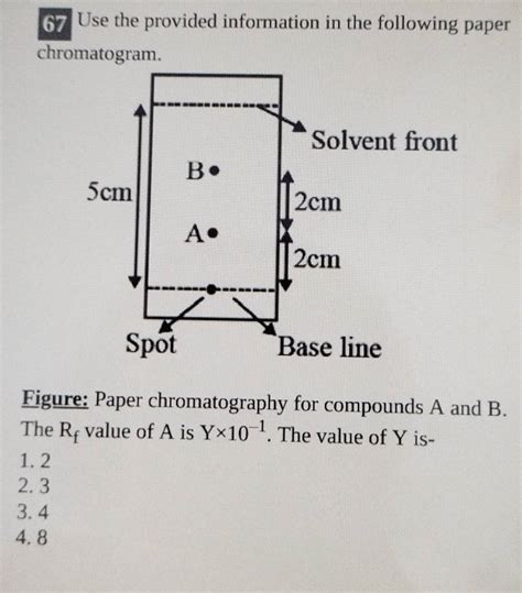 67 use the provided information in the following paper chromatogram figu