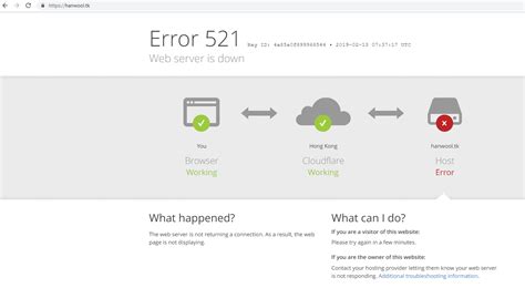 Phishing Domain Not Work · Issue 75 · Drk1wi Modlishka · Github