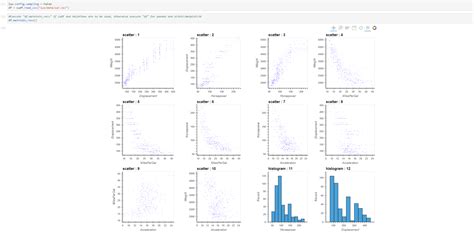 addition of cudf and holoviews for gpu acceleration by adityar bits