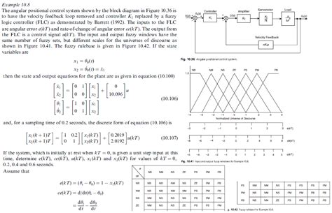 Example The Angular Positional Control System Chegg
