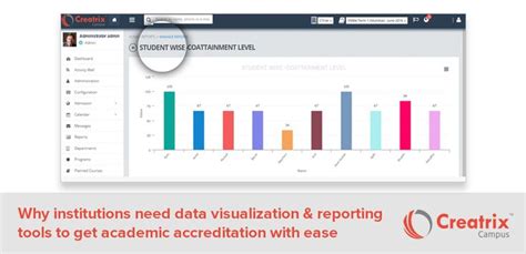 Why Institutions Need Data Visualization And Reporting Tools For Academic Why Institutions Need Data Visualization And Reporting Tools For Academic