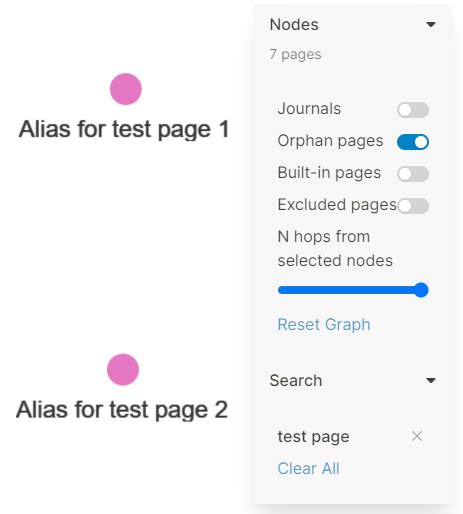 Page Aliases Are Unaffected By The Page Property Exclude From Graph