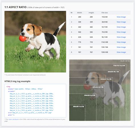 Automating Art Direction With The Responsive Image Breakpoints Generator — Smashing Magazine