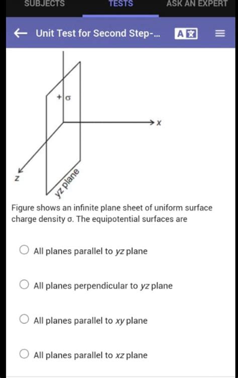 ← Unit Test For Second Step A Xˉ≡figure Shows An Infinite Plane Shee