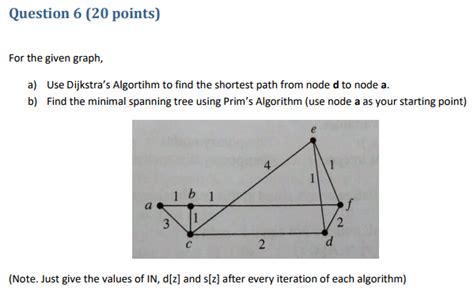 Solved Question 6 20 Points For The Given Graph A B Use