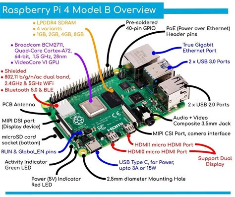 PiBOX India Raspberry Pi 4 8GB Easy Cool 8 Combo Kit 4823W With Pi4 8GB