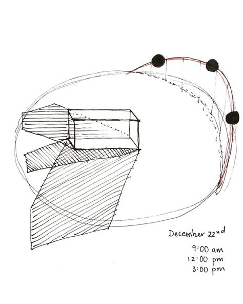 University Of Versailles Science Library Diagram Of Sun Path In December Kellyli S