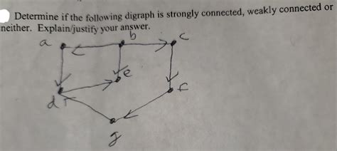 solved determine if the following digraph is strongly