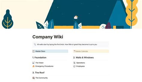 Notion Wiki Template