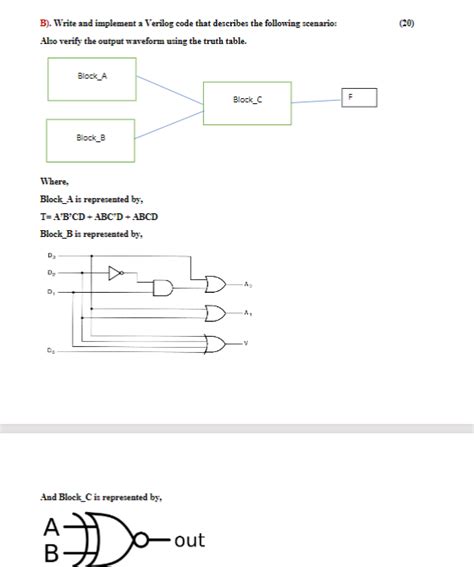 Solved 20 B Write And Implement A Verilog Code That
