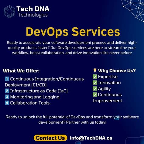 Tech Dna On Linkedin Techdna Devops Softwaredevelopment Ci