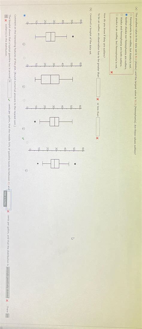 Solved A ﻿the Smallest Value In The Data Set Is