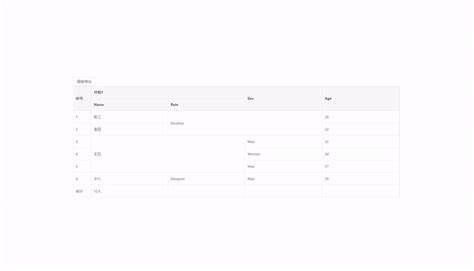 Vue Vxe Table 最强表格导出功能，直接导出表格数据，支持导出 Html、xml、csv、txt、xlsx、pdf 等格式