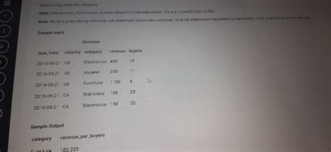 Solved A Small E Commerce Firm Captures Revenue Info The